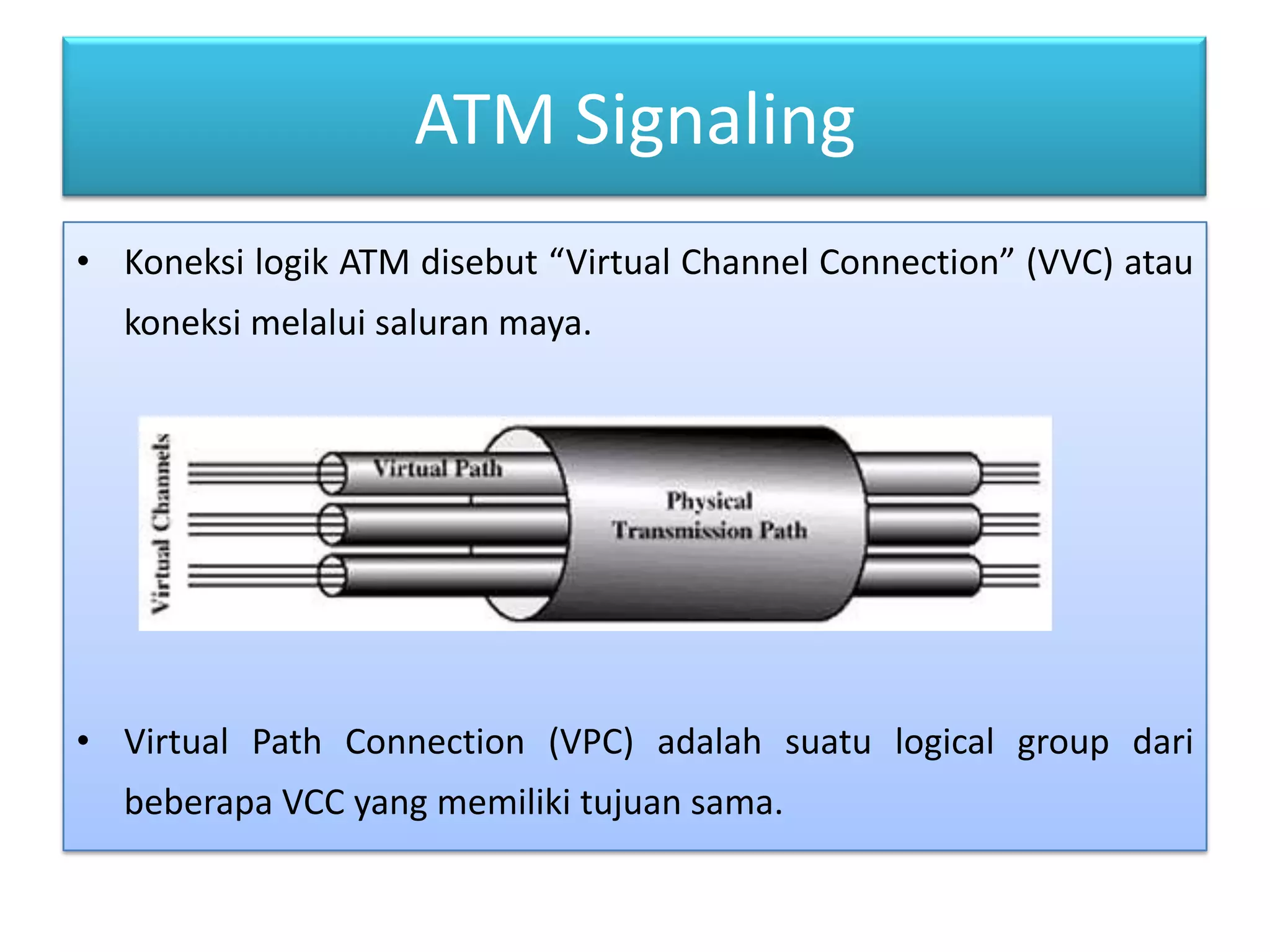 ATM (Asynchronous Transfer Mode) | PPTX