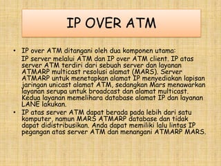 ATM (Asynchronous Transfer Mode) | PPTX