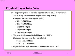 ATM_Layers.ppt