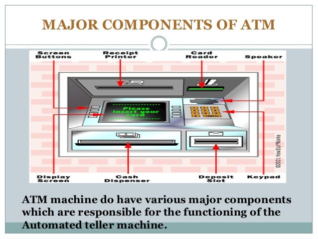 Atm machine