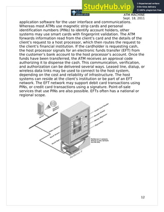 ATM MACHINE | PDF
