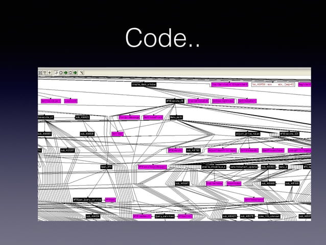 ATM Malware: Understanding the threat | PPT