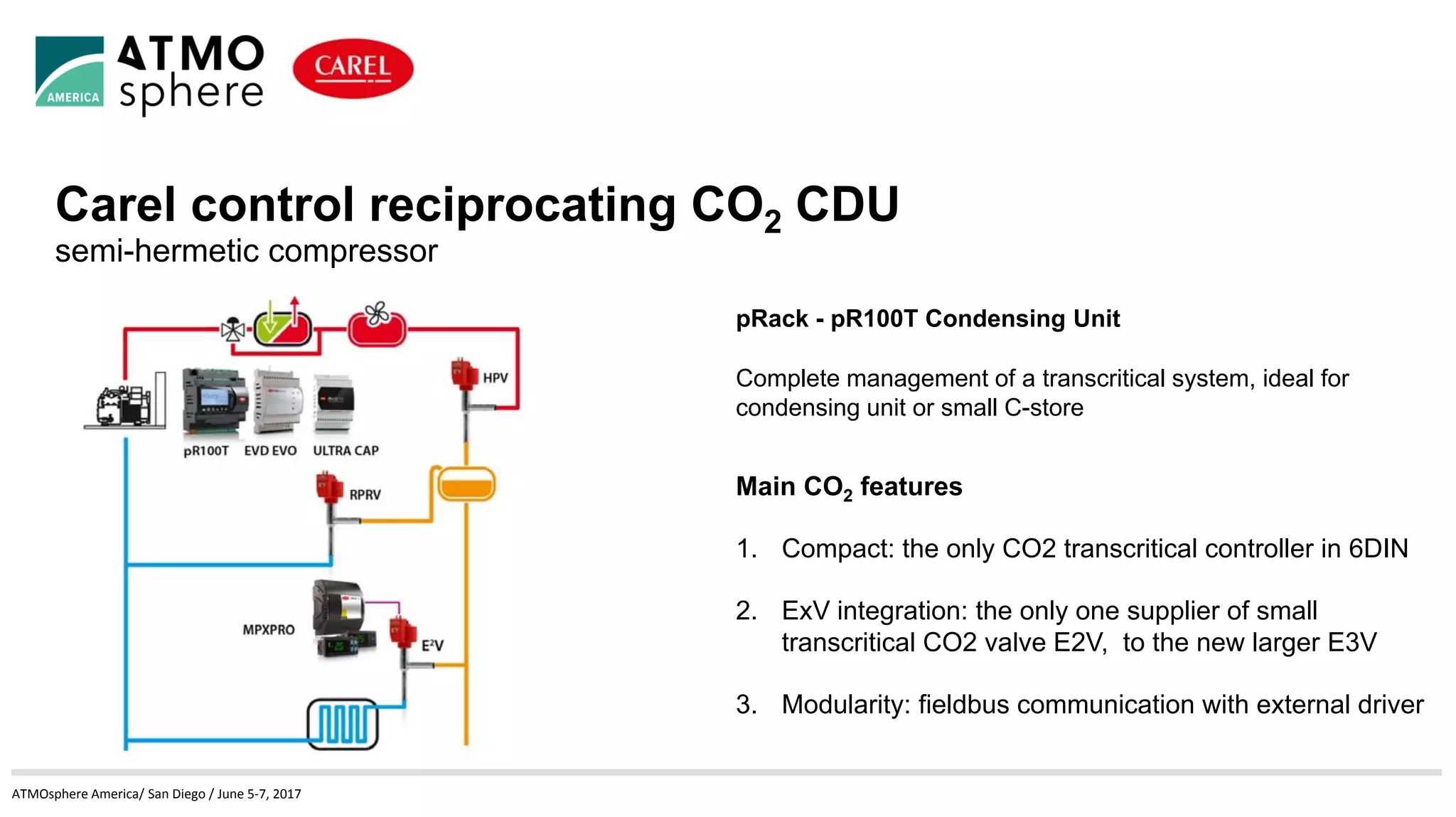 CAREL solution for managing CO2 compressors rack | PDF