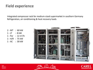 Integrated CO2 systems for warm climates | PDF