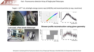 Atmospheric monitoring with the Fluorescence detector Array of Single ...