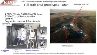 Atmospheric monitoring with the Fluorescence detector Array of Single ...