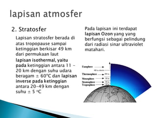 Atmosfer | PPT