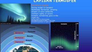 PPT Media Pembelajaran Pada Materi Atmosfer | PPT