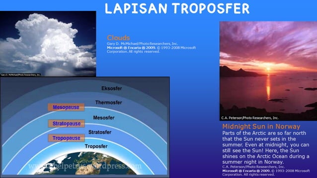PPT Media Pembelajaran Pada Materi Atmosfer | PPT