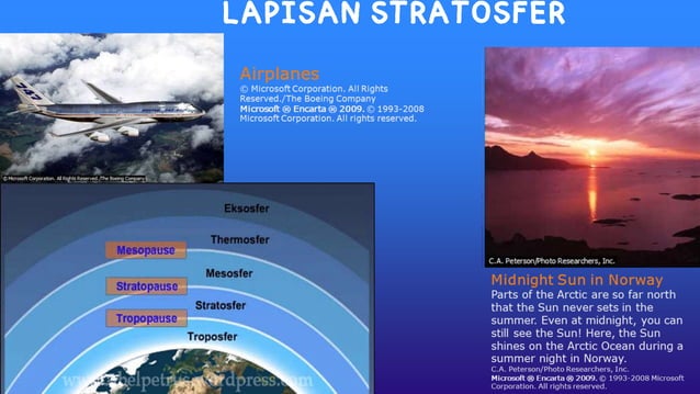 PPT Media Pembelajaran Pada Materi Atmosfer | PPT