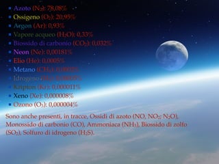 Atmosfera! | KEY | Geography | Science