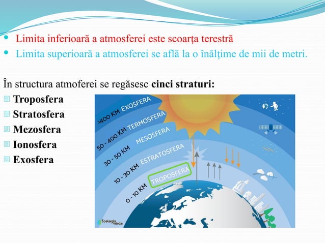 Atmosfera- alcătuire și structură.PPTX.. | PPT