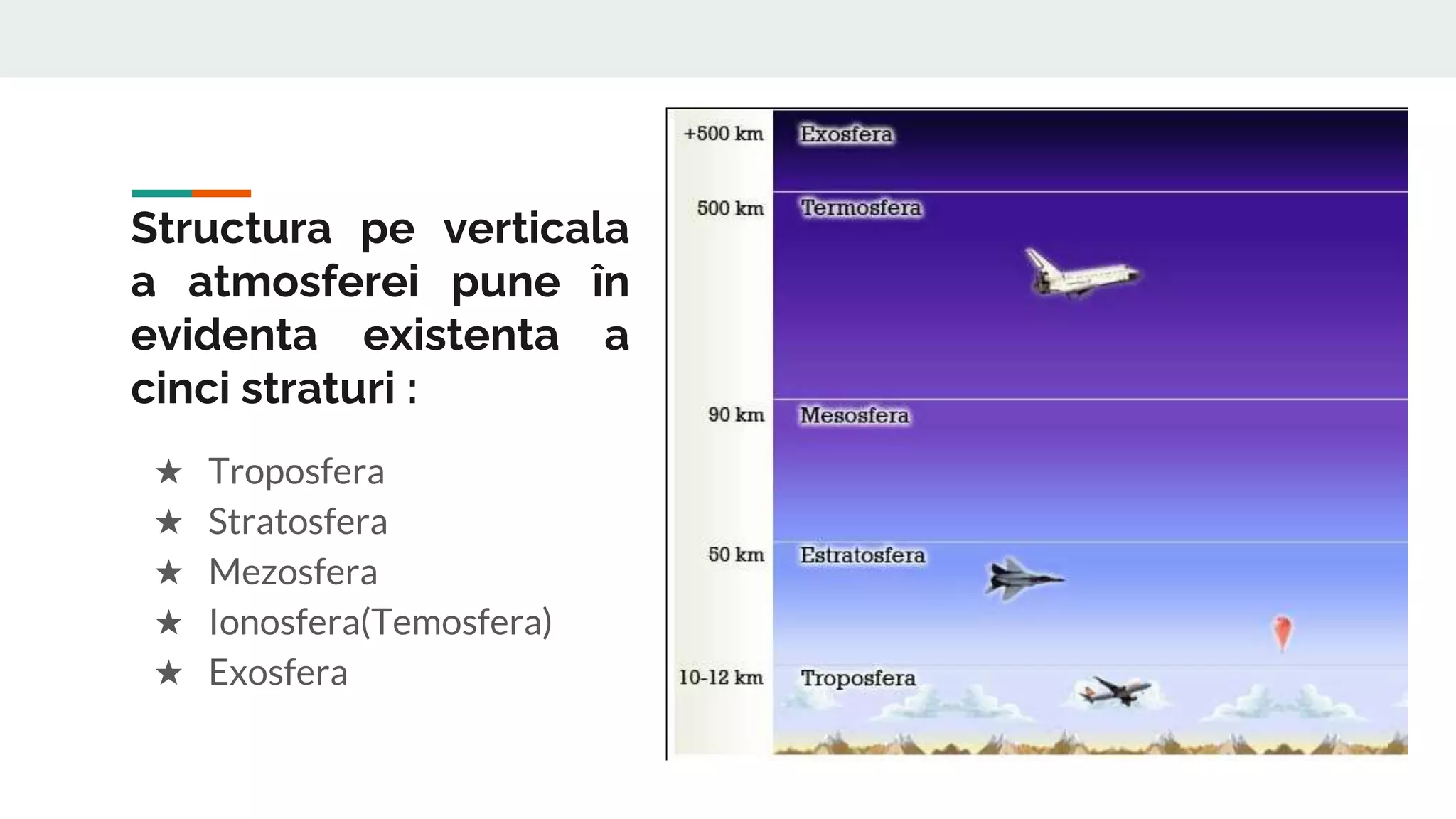Atmosfera-Prezentari cls-6.pptx