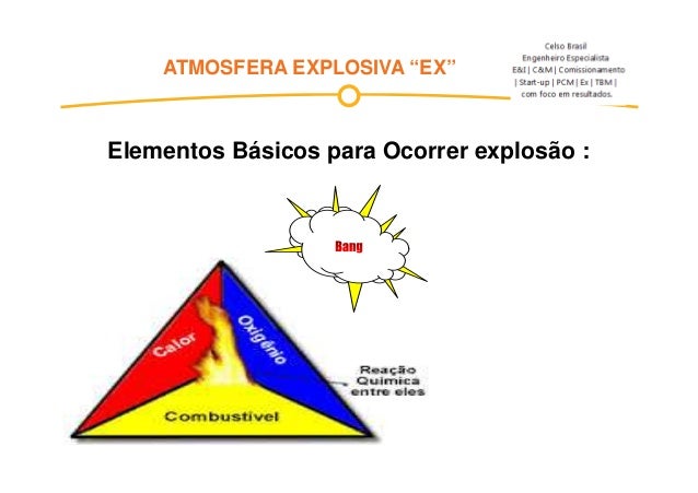 Estudo de classificação de áreas – atmosferas explosivas conforme NBR…