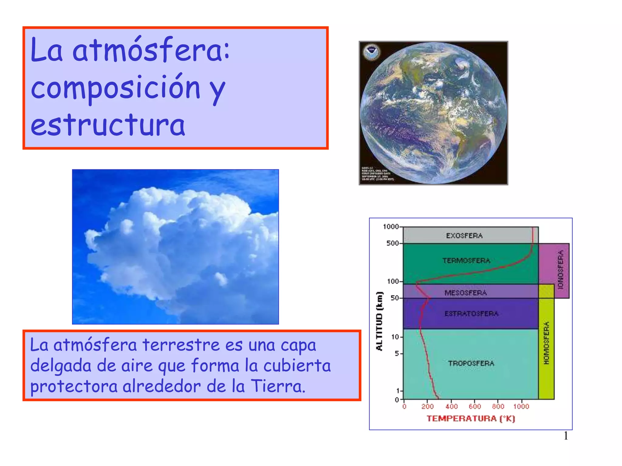 Atmosfera y sus capas.ppt