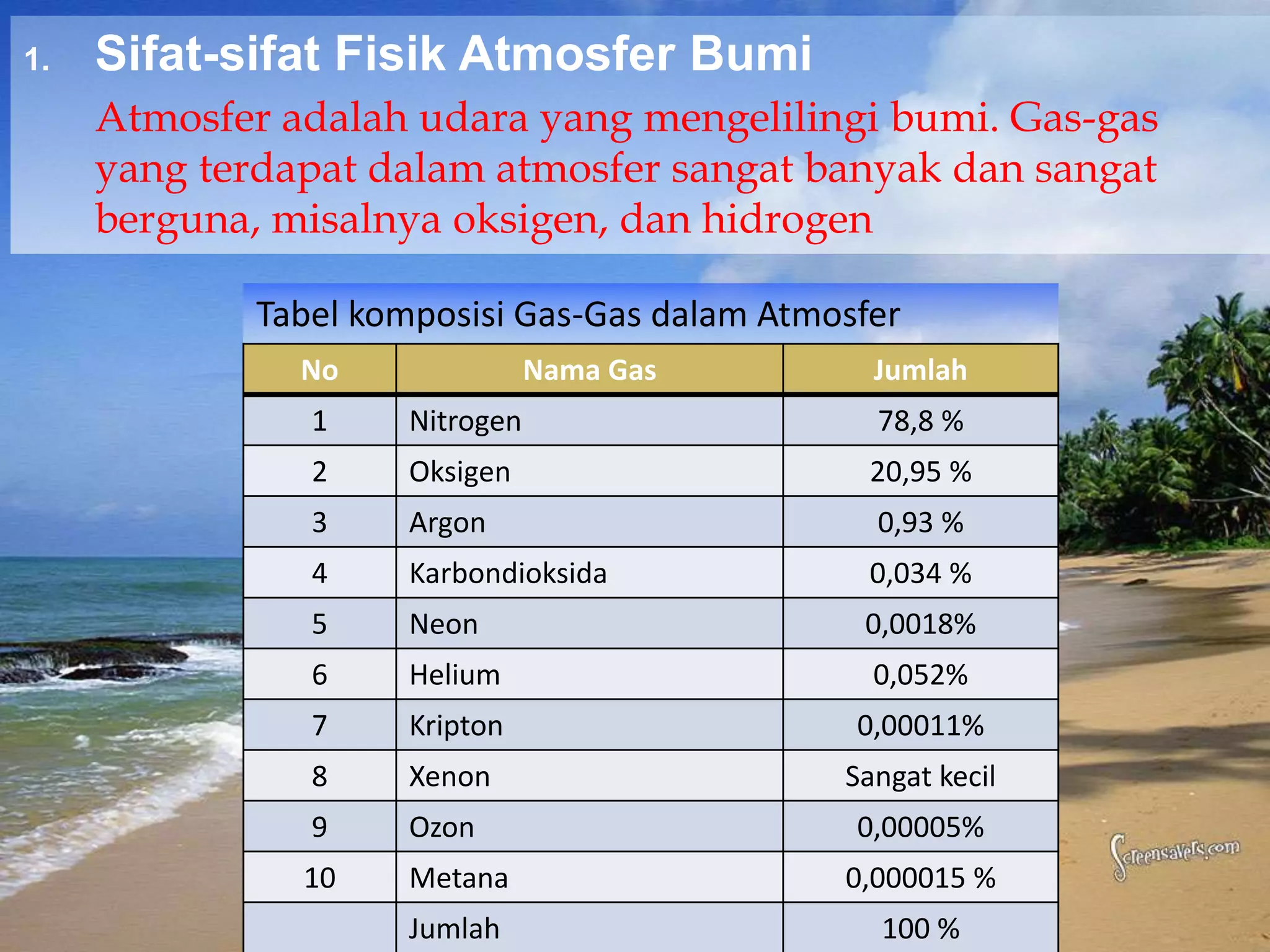 Atmosfer cuaca iklim | PPTX