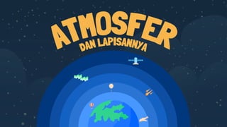 Atmosferr, Cuaca, dan Siklus Air.pdf.pdf