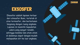 Atmosferr, Cuaca, dan Siklus Air.pdf.pdf