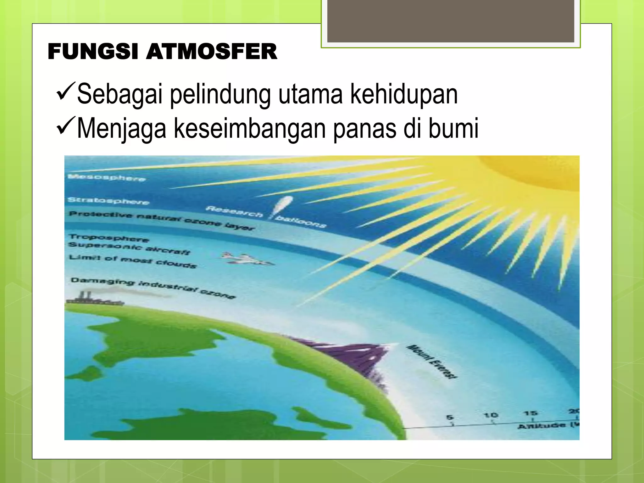 Atmosfer dan pencemaran udara | PDF