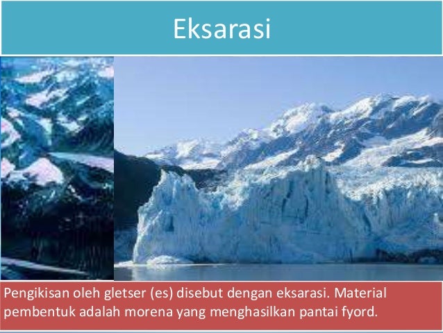 Proses yang Terjadi di Atmosfer dan Pengaruhnya bagi Perubahan Zat da…