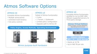 EMC Atmos for service providers | PPT