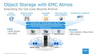 EMC Atmos for service providers | PPT