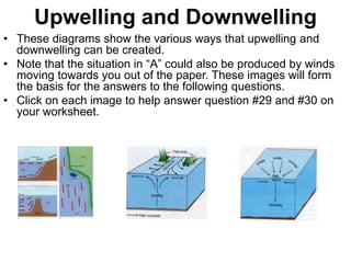 Atmospheric and Oceanic Circulation | PPT