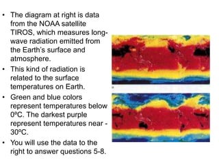 Atmospheric and Oceanic Circulation | PPT