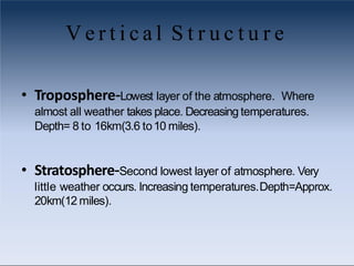 ATMOSPHERE-1.ppt Bsc geology | PDF