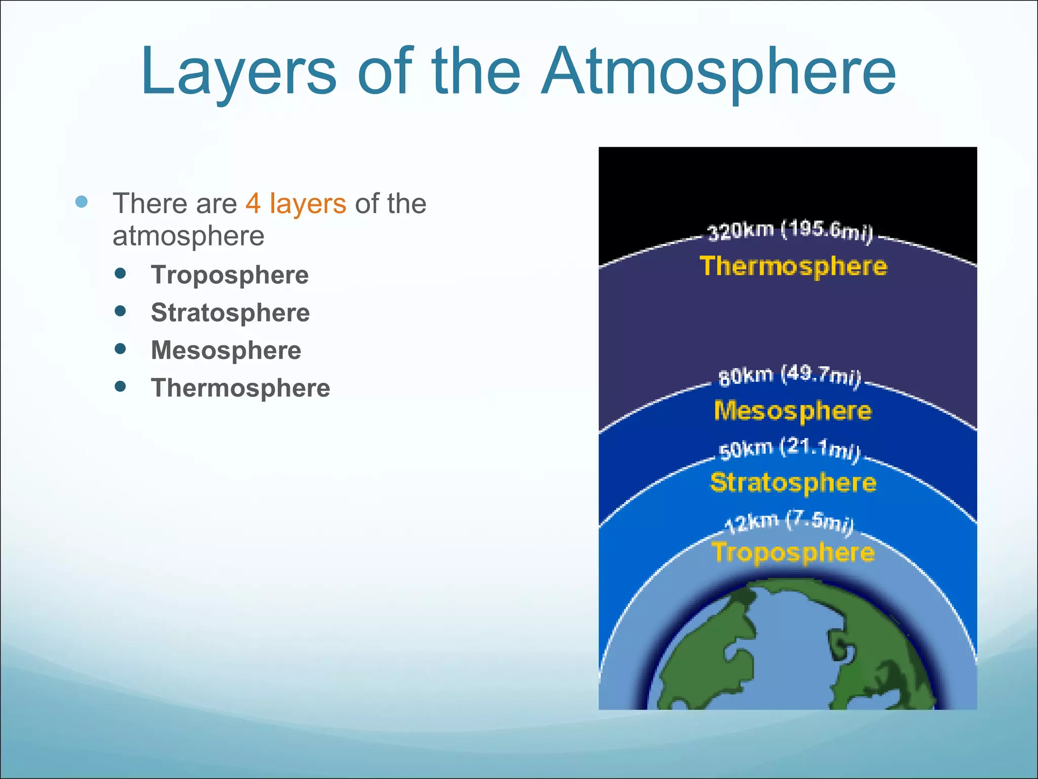 Layers of the Atmosphere | PPT