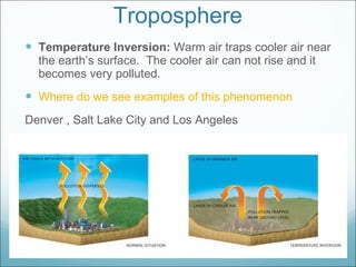 Layers of the Atmosphere | PPT