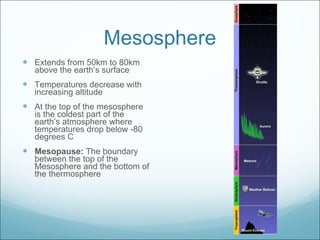 Layers of the Atmosphere | PPT