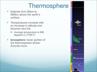 Layers of the Atmosphere | PPT