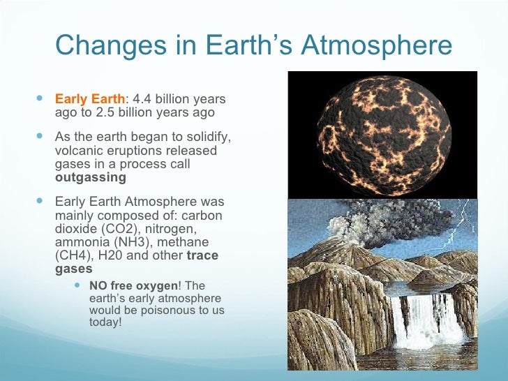 Layers of the Atmosphere
