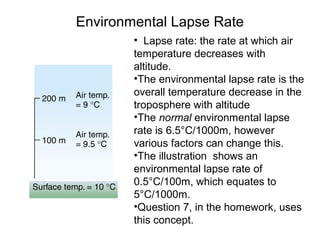Bochicchio Atmosphere | PPT