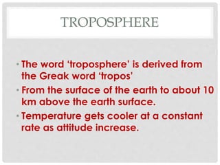 Atmosphere | PPT