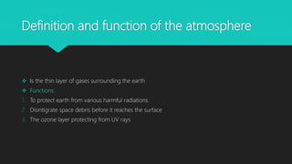 Atmosphere | PPT