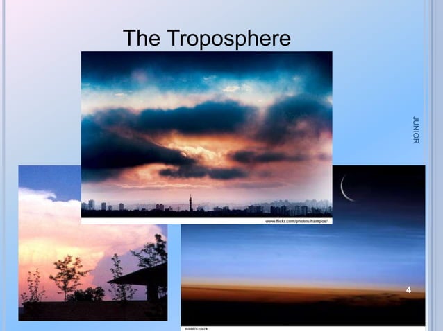 Atmosphere | PPT