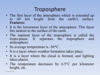 Atmosphere, Greenhouse effect, Acid rain and Climate Change chapter SEE ...