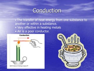 Atmosphere science 7 quarter 4 ......... | PPT