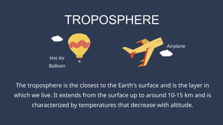 Atmosphere- Layers and Importance f.pptx