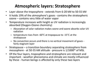 Atmosphere: Composition and Strucutre | PPTX
