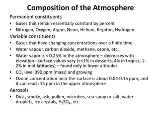Composition Of Atmosphere Ppt