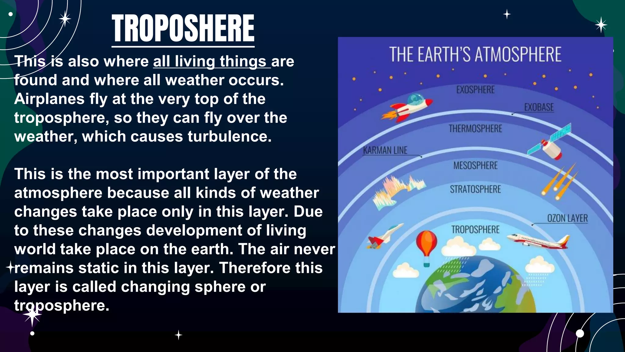 Atmosphere-Its-layers-1.pdf