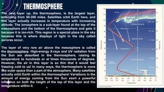 Atmosphere-Its-layers-1.pdf