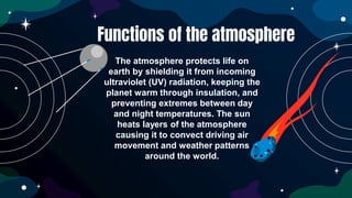 Atmosphere-Its-layers-1.pdf