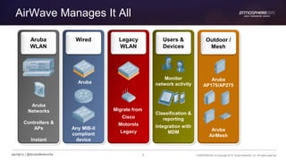 Network management with Aruba AirWave | POTX