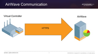 Network management with Aruba AirWave | POTX