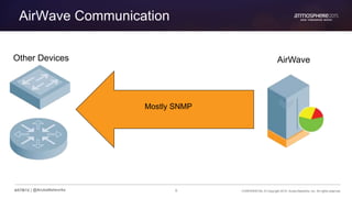Network management with Aruba AirWave | POTX