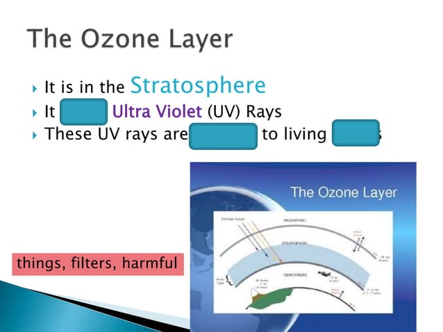 Atmosphere and Climate -Primary students | PPT